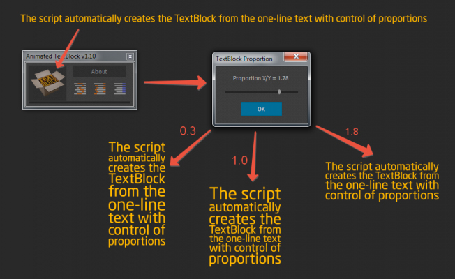 Animated TextBlock